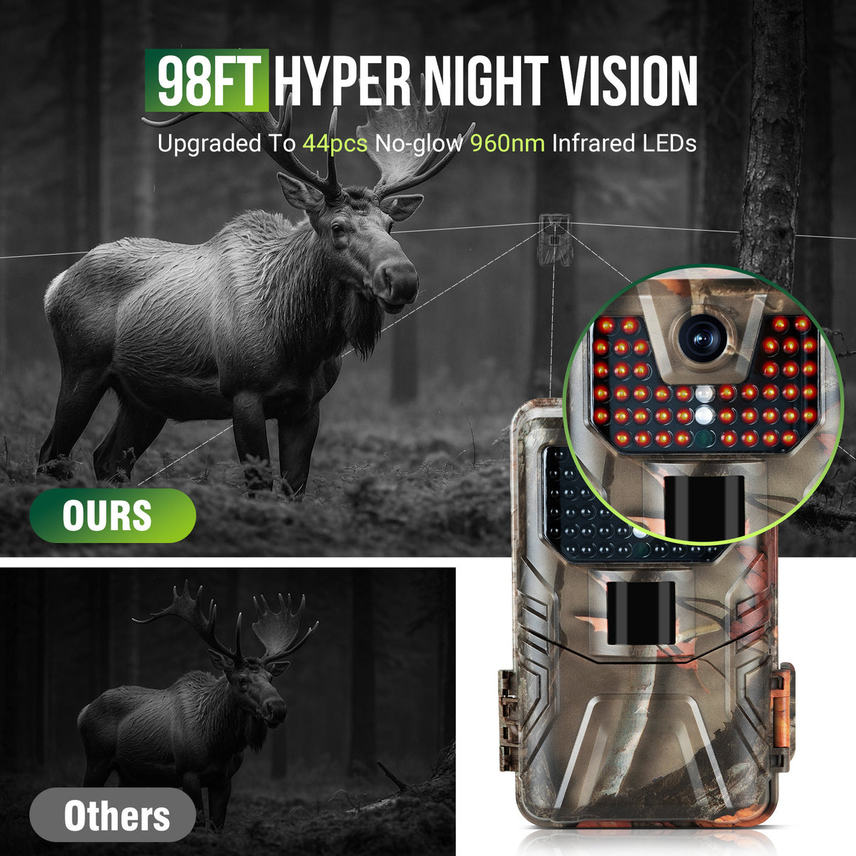 Trail Camera with Night Vision - 4K 48MP Wifi Bluetooth – huntsen